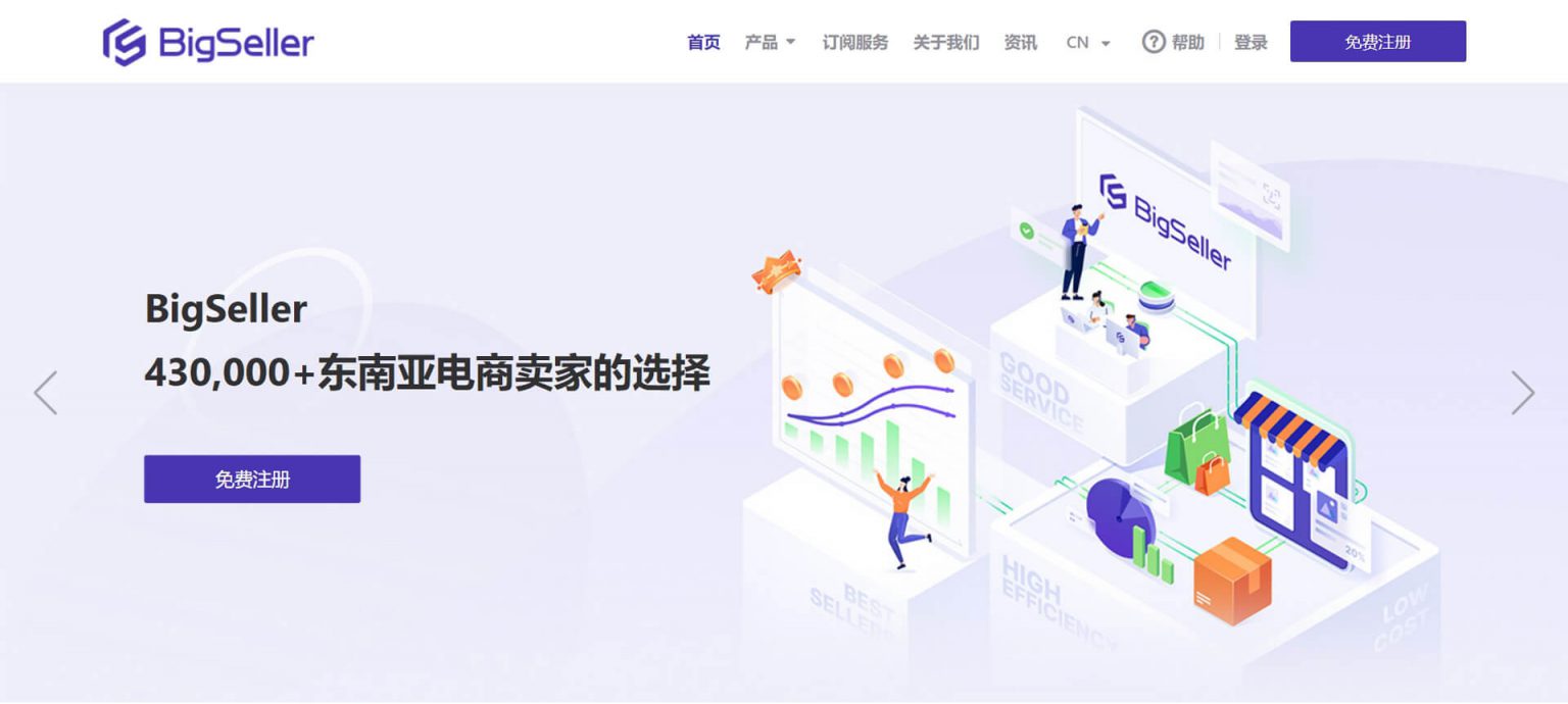 BigSeller-BigSeller官网:东南亚本土电商ERP系统-半给电商